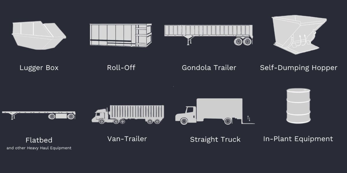 Scrap Dealers and Recyclers - Partner with BL Duke in Chicago